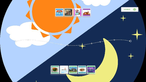 Daily routine sequence - Basic - Digital teaching and learning platform ...